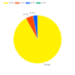 LE SSERAFIM、11月18、19日に東京ドーム公演開催決定にSNS大歓喜「有給取るしかねぇな!」 – emogram[エモグラム]