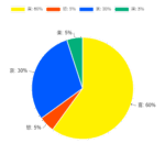ツイステッドワンダーランド展、2026年3月開催決定にファン興奮「今度こそ行く!」 – emogram[エモグラム]