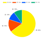 あのちゃん、まさかのノーバン投球に球場＆SNSも騒然「可愛すぎ」「すごい」 – emogram[エモグラム]