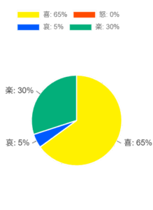 江頭2:50、逮捕された因縁の地トルコでリベンジにSNS感涙 – emogram[エモグラム]