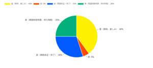 SNSを騒がせた「39」、TDS「インディ・ジョーンズ」が無期限休止 – emogram[エモグラム]