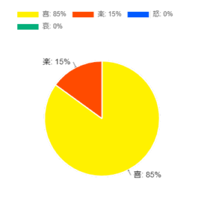 高畑充希、実写映画「秒速5センチメートル」ヒロイン起用にSNS歓喜 – emogram[エモグラム]