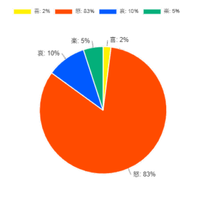 暴力事案の広陵高「出場判断変わらず」にSNSは批判の嵐 – emogram[エモグラム]