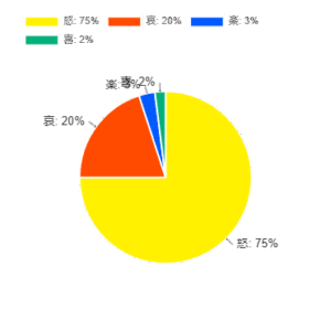 【甲子園】広陵・中井哲之監督、部内暴力事案初言及にSNS批判続出 – emogram[エモグラム]