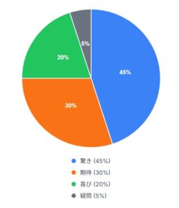 「今際の国のアリス」が葛葉とコラボか? 謎のシルエットにSNS騒然 – emogram[エモグラム]