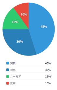 ドイツ人「日本、ゴミ箱どこ!?」→10年後「誰だ、ここにゴミ捨てたの！」 – emogram[エモグラム]