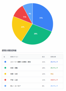 【第27話】NHK朝ドラ「ばけばけ」〝どっちもできる女中〟なみに反響続々「幸せになって欲しいと願うばかり」 – emogram[エモグラム]