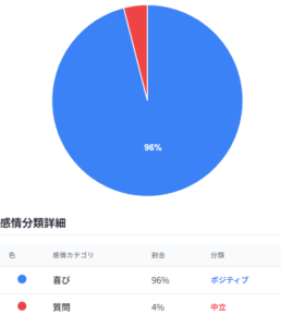 BMSG FES’25がプライムビデオで独占配信決定！ファン「年末家族と一緒に楽しみます！！」 – emogram[エモグラム]