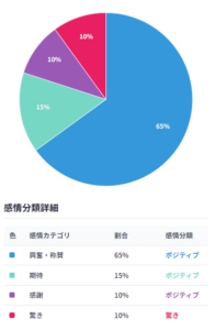 【福山雅治×稲葉浩志】「最強ツーショット」公開にSNS「影だけでカッコイイ」 – emogram[エモグラム]