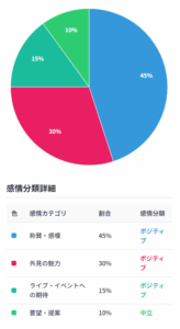 B’z稲葉浩志「手乗りB’z」披露にファン悶絶 – emogram[エモグラム]